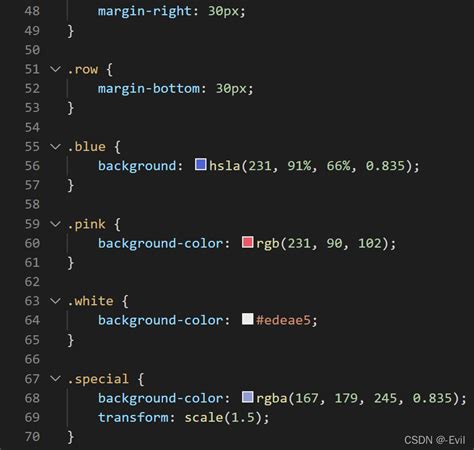 Htmlcss代码呈现：新手入门与实战技巧 Csdn博客