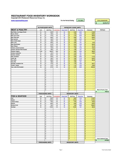 Restaurant Food Inventory Excel Template