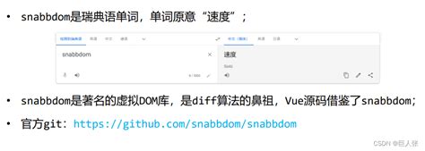 Vue源码解析（尚硅谷）尚硅谷 Vue源码 Csdn博客