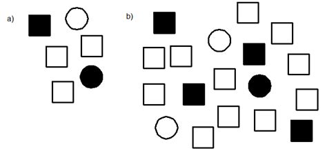 The Other Side Of The Interface Successful Software