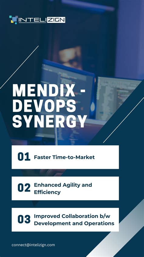 intelizign on linkedin mendix devops digitaltransformation