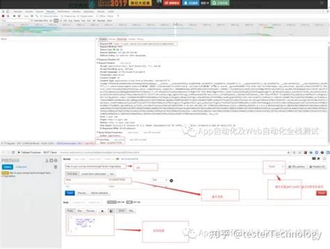 chrome postman插件 接口测试之postman使用详解 csdn博客