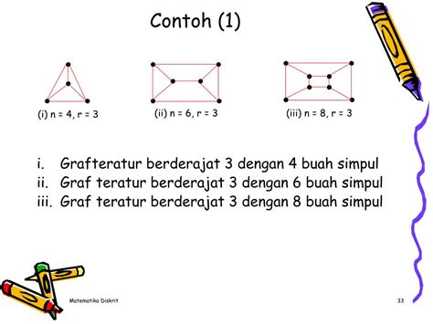 PPT GRAF PowerPoint Presentation Free Download ID 3548047