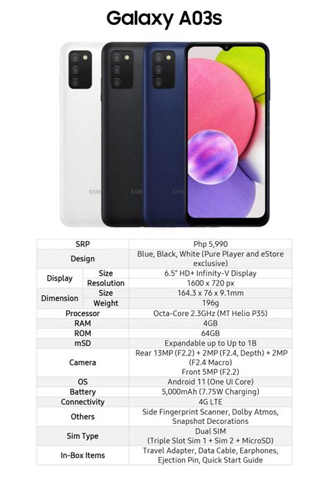 Samsung Galaxy A03s Specifications About Cagayan De Oro