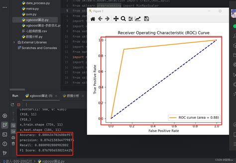 实战10：基于机器学习参数优化的疾病预测实战 完整代码数据 计算机毕设机器学习 疾病预测 教程 Csdn博客