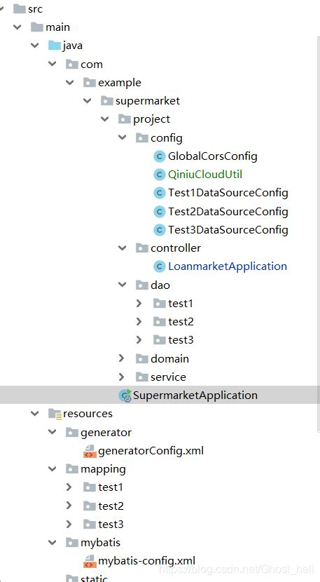 Spring Boot 20mybatis 实现多数据源切换springbootmybatis多数据源配置 可参数化切换数据库 Csdn博客