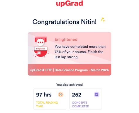 Finished Data Science Module At Iiitb Nitin Bhardwaj Posted On The Topic Linkedin