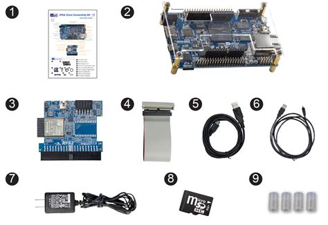 Terasic Soc Platform Cyclone Fpga Cloud Connectivity Development And Education Kit 2 0