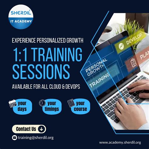 Sherdil It Academy On Linkedin Aws Gcp Alibabacloud Devops Training Sherdilitacademy