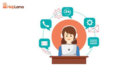 Save Time And Money By Automating Your Customer Support