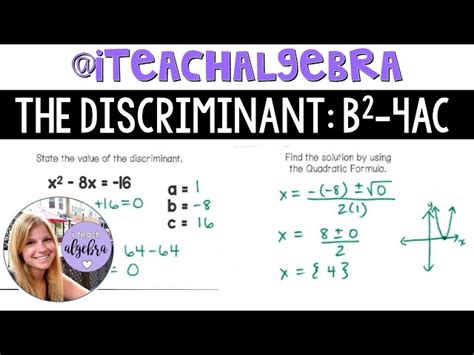 Discriminant Formula Algebra