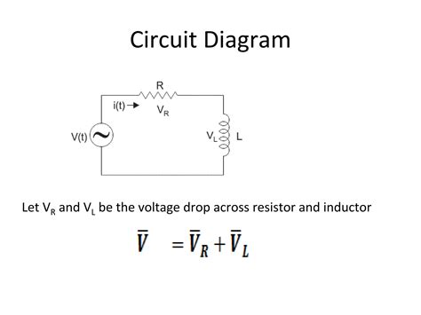 Unit AC Series Circuit RL RC RLC Pptx