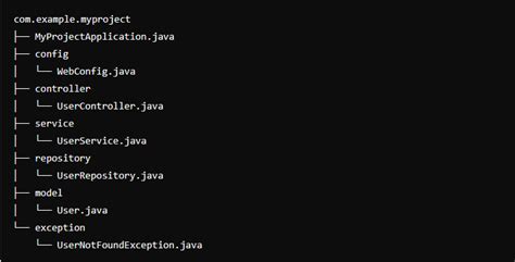 estrutura típica de um projeto spring boot pacotes e boas práticas