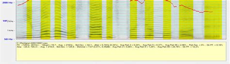 A Print Screen Of The Software Used In The Study To Generate Download Scientific Diagram