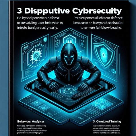 Cybersecurity Innovation Cyberresilience Leadership Digitaltransformation