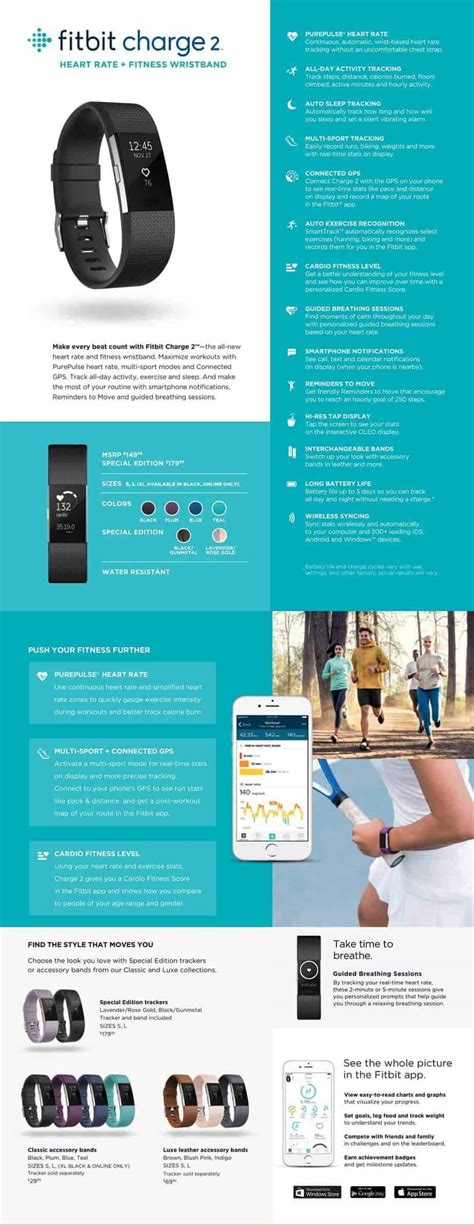 Fitbit Prices In Australia Aussie Prices