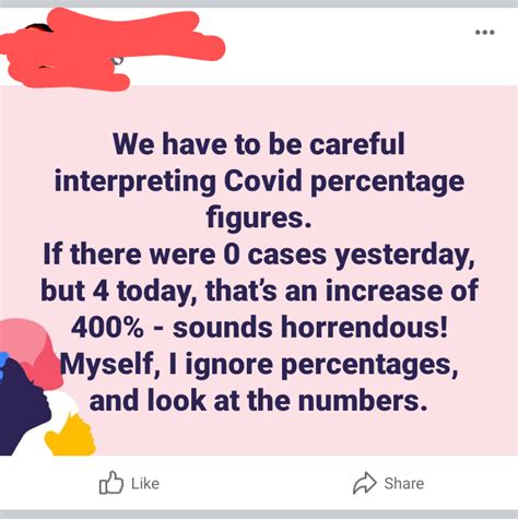 Found On Facebook R Confidentlyincorrect