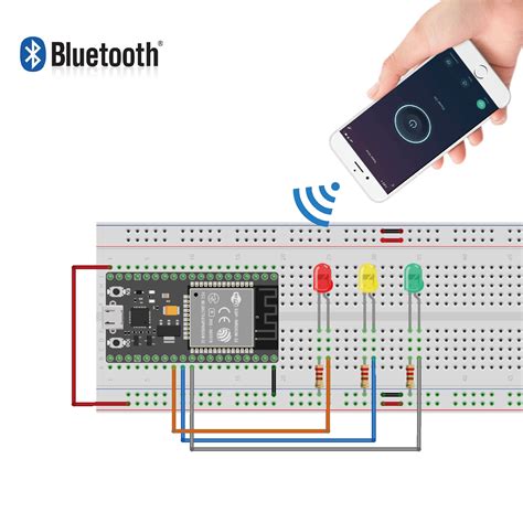 【iot物聯網應用 esp32】第二十一篇：智慧藍牙遠端控制應用 米羅科技文創學院