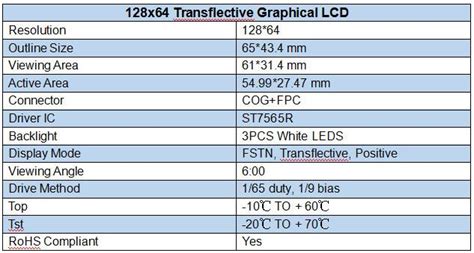 Customized 128x64 Transflective Graphical LCD Module Manufacturers Suppliers Factory ENRICH