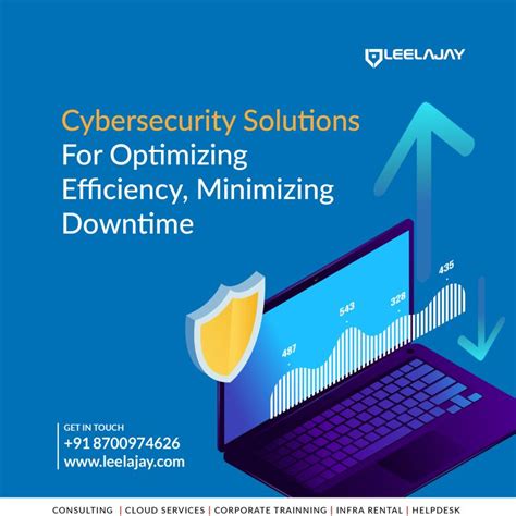 Leelajay Technologies On Linkedin Cybersecurity Itsecurity
