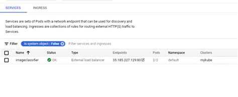 Mlops End To End Machine Learning Pipeline Cicd By Senthil E