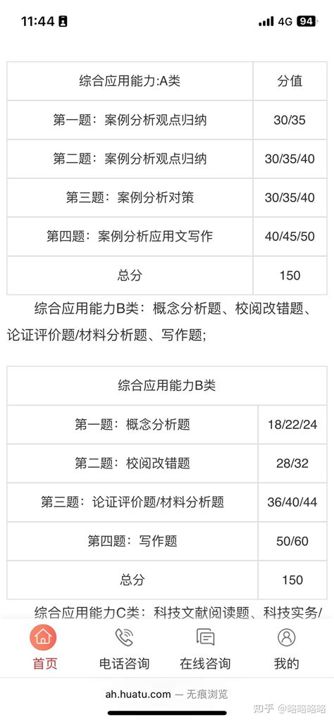 上海事业单位 知乎