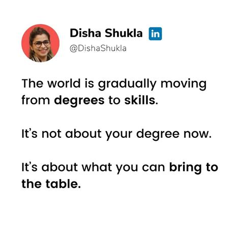 disha shukla on linkedin do you agree 308 comments