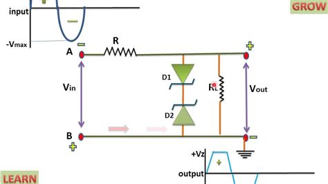 Zener Diode Clipping Circuits At Joanne Magana Blog