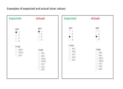 Solved Dynamic Slicer Values Microsoft Fabric Community