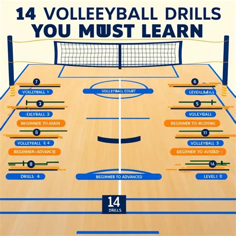 14 Volleyball Drills You Must Learn Beginner To Advanced