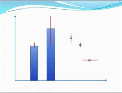 R S Week Reliability Validity Flashcards Quizlet