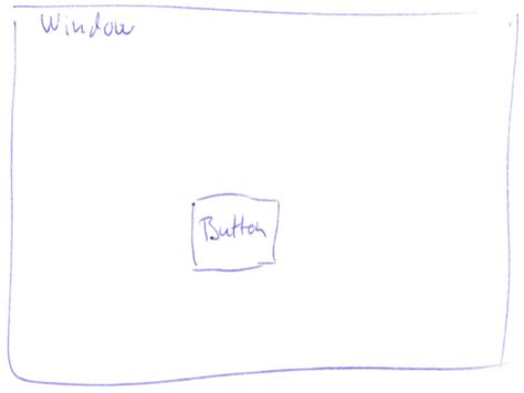 Wpf Disable Entire Window Except For The Clicked Control Stack Overflow