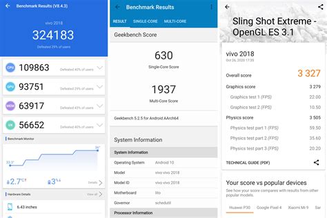 Review Vivo V Pro G MegaBites