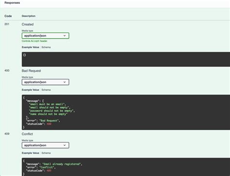 Build Complete Rest Api Feature With Nest Js Using Prisma And Postgresql From Scratch