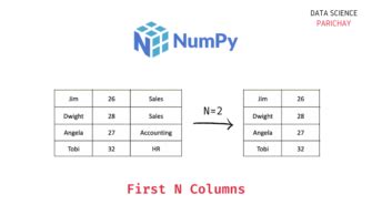 Get The First N Columns Of A D Numpy Array Data Science Parichay