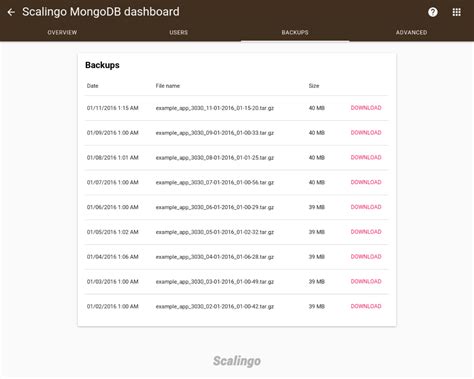Scalingo For Mongodb® Scalingo