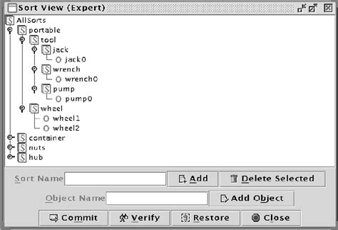 Figure 1 From University Of Huddersfield Repository Using Gipo To