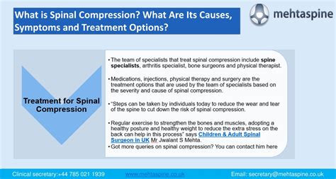 PPT Spinal Compression Causes Symptoms And Treatment Options PowerPoint Presentation ID