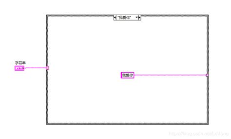 labview入门第八天（字符串控件） labview使用字符串进行长度计算、连接、截取以及大小写转换 csdn博客