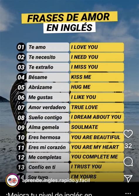 Pin By Lilian Zanier On Inglés Basic Spanish Words Learning Spanish