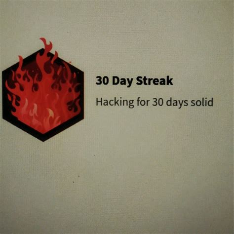 Muhammed Safvan On Linkedin 30 Days 🙂