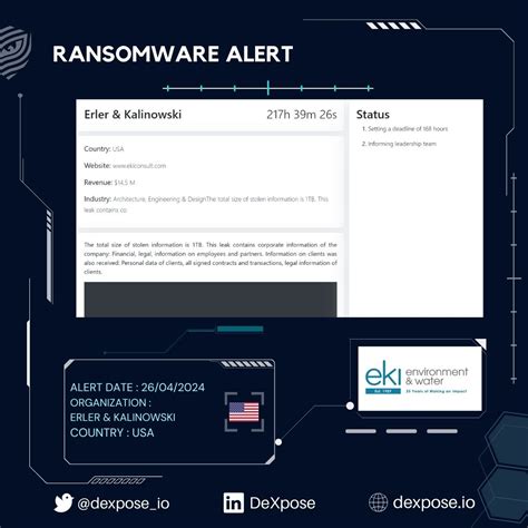Dexpose On Linkedin Data Breach Data Leak Infosec Dark Web