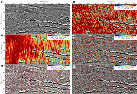A 2d Seismic Image A Is Displayed With A Fault Likelihood Image Download Scientific Diagram
