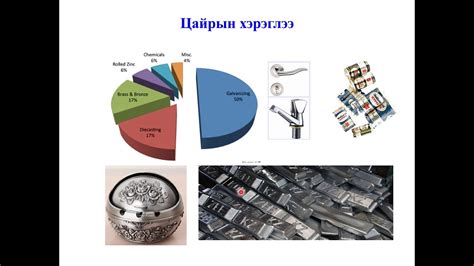 12 5 IiБ бүлгийн элементүүдийн хэрэглээ Youtube