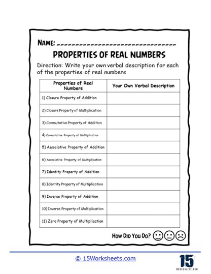 Properties Of Real Numbers Worksheets Math Rules 15