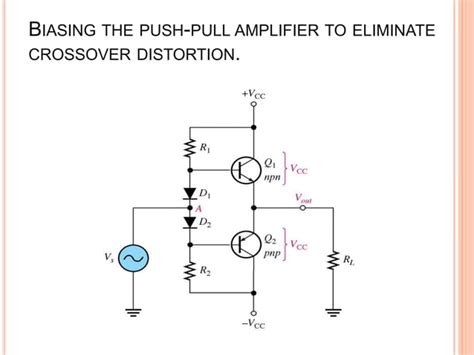 Class B Amplifier Pptx