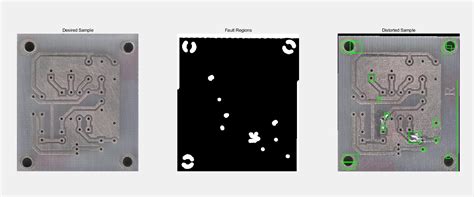 基于matlab使用图像处理检测pcb故障 索炜达猿创 基于matlab使用图像处理检测pcb故障 索炜达猿创