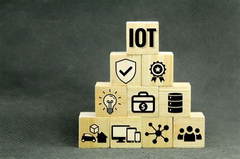 Iot Consulting Developers And Specialists Ai Consulting Group