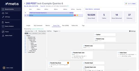 Linking Rest Api And Gql To The Sql Commands Using Opentelemetry