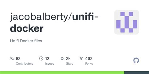 Github Jacobalberty Unifi Docker Unifi Docker Files
